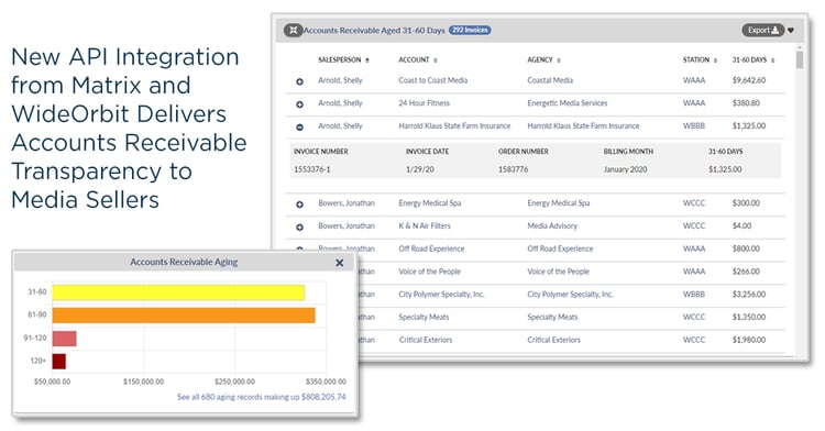 New API Integration from Matrix & WideOrbit Delivers AR Transparency