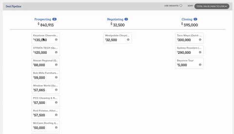 Meet Matrix Monarch: Interactive Deal Pipeline